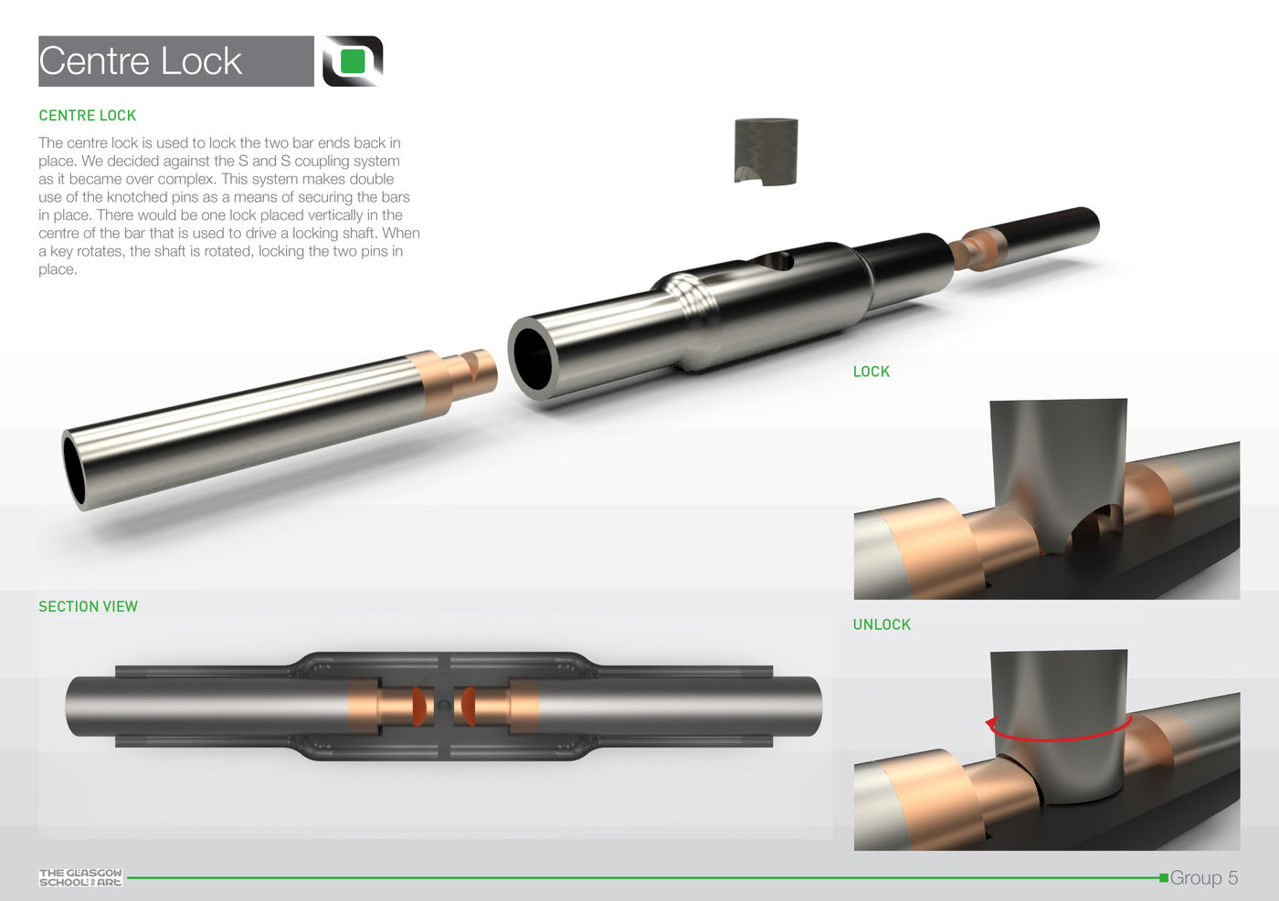 The Bull Lock by Andrew Flynn at Coroflot.com