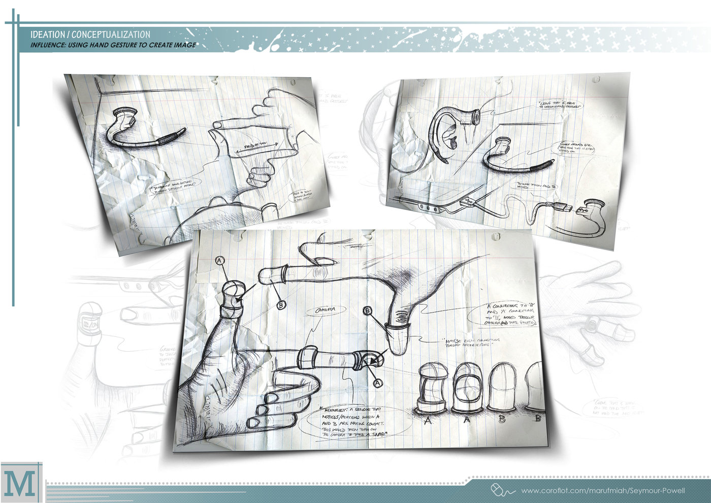 Seymour Powell by Maruf Miah at Coroflot.com