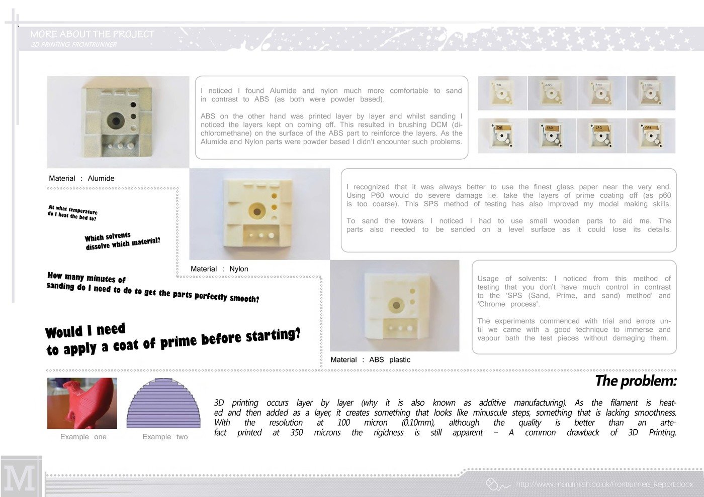 3D Printing Frontrunner | Internship Project by Maruf Miah at Coroflot.com