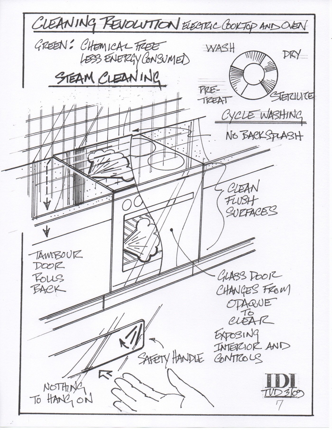 Oven Concepts by Tom Van Dyk at Coroflot.com