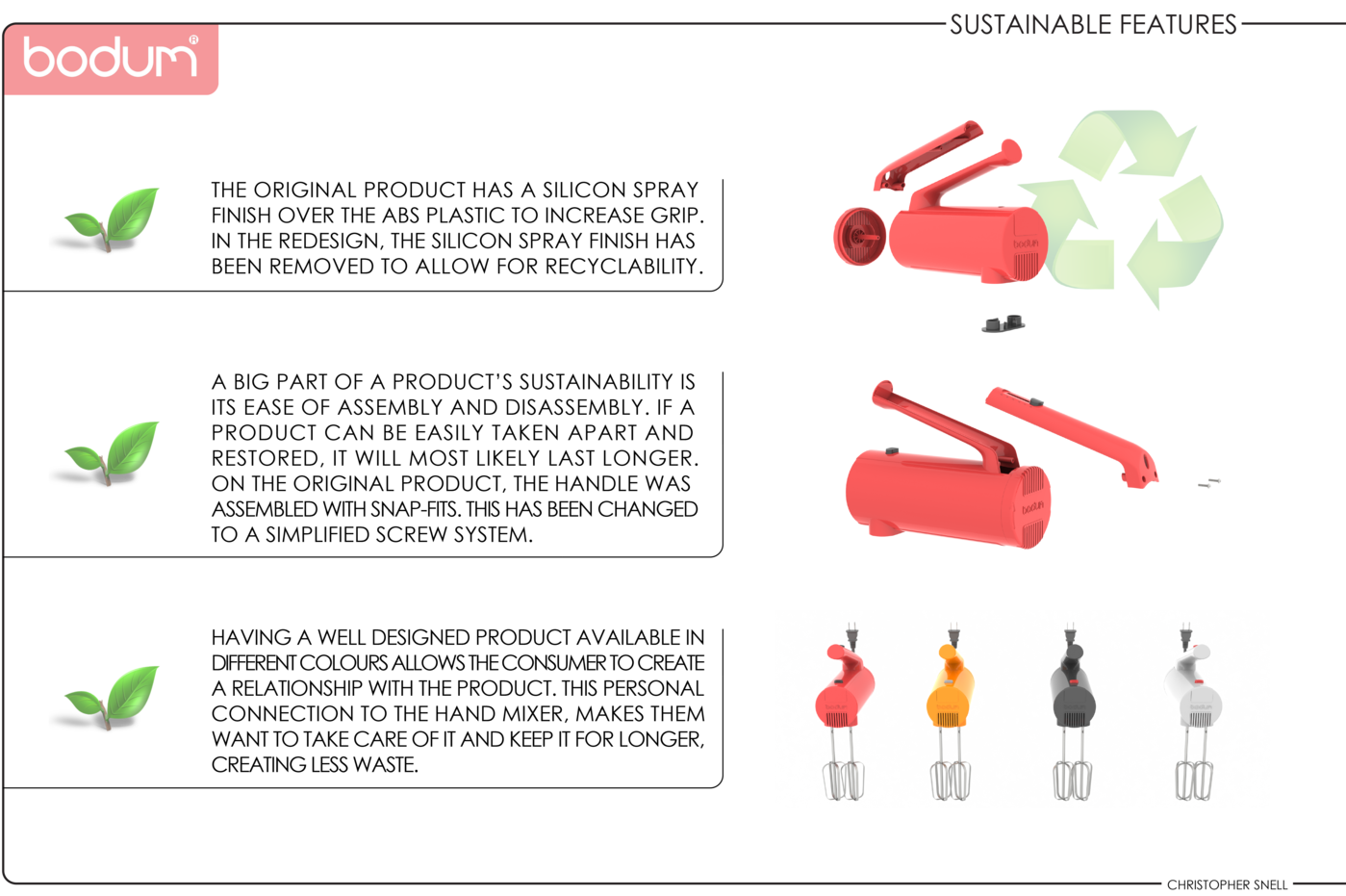 Bodum hand Mixer Redesign by Christopher Snell at Coroflot.com