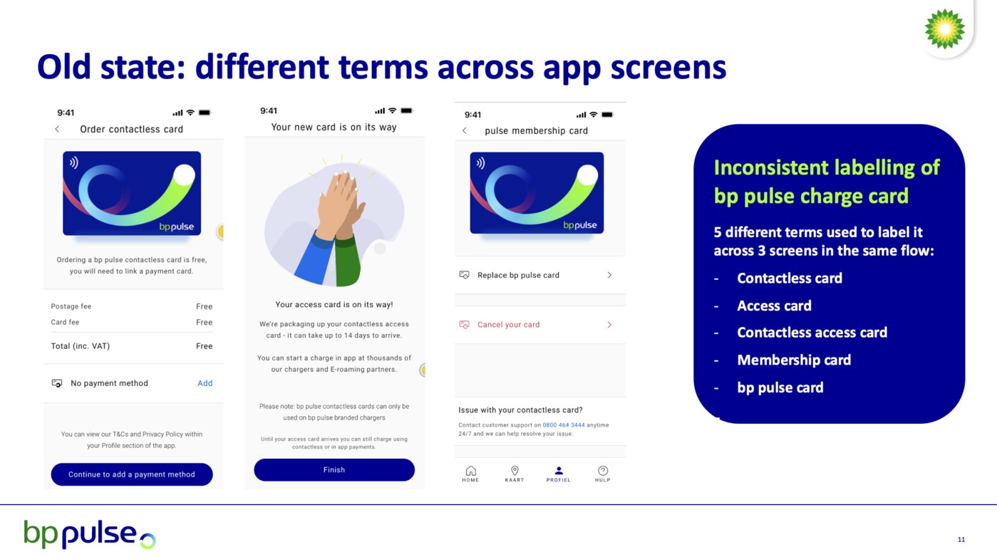 Improving usability across the bp pulse app, charger hardware, and ...