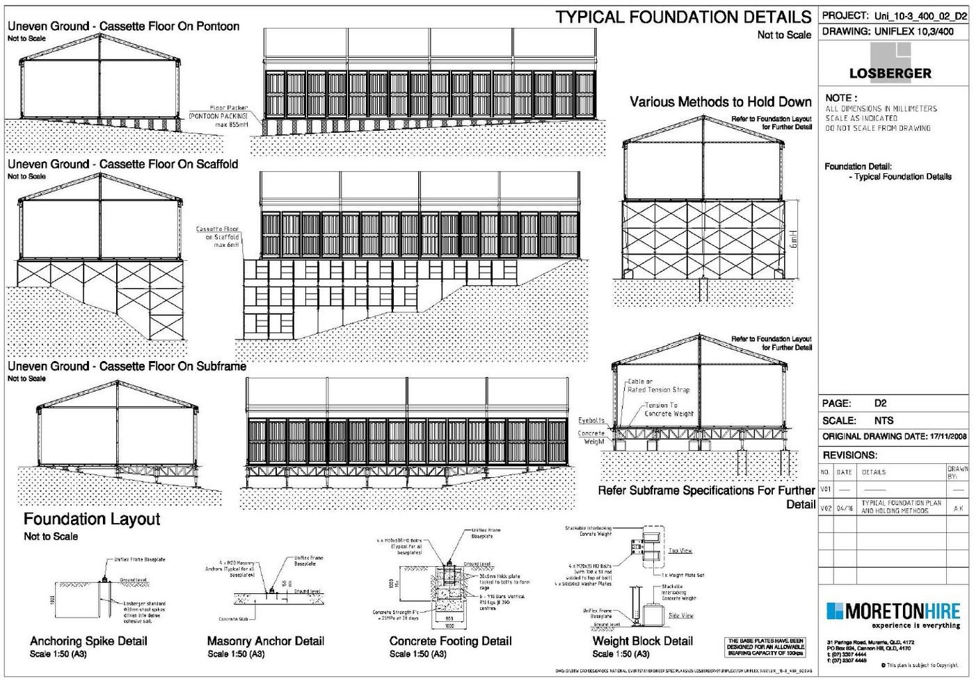 Structural Foundations Layout - Marquee Detail by Ashir Khan at ...
