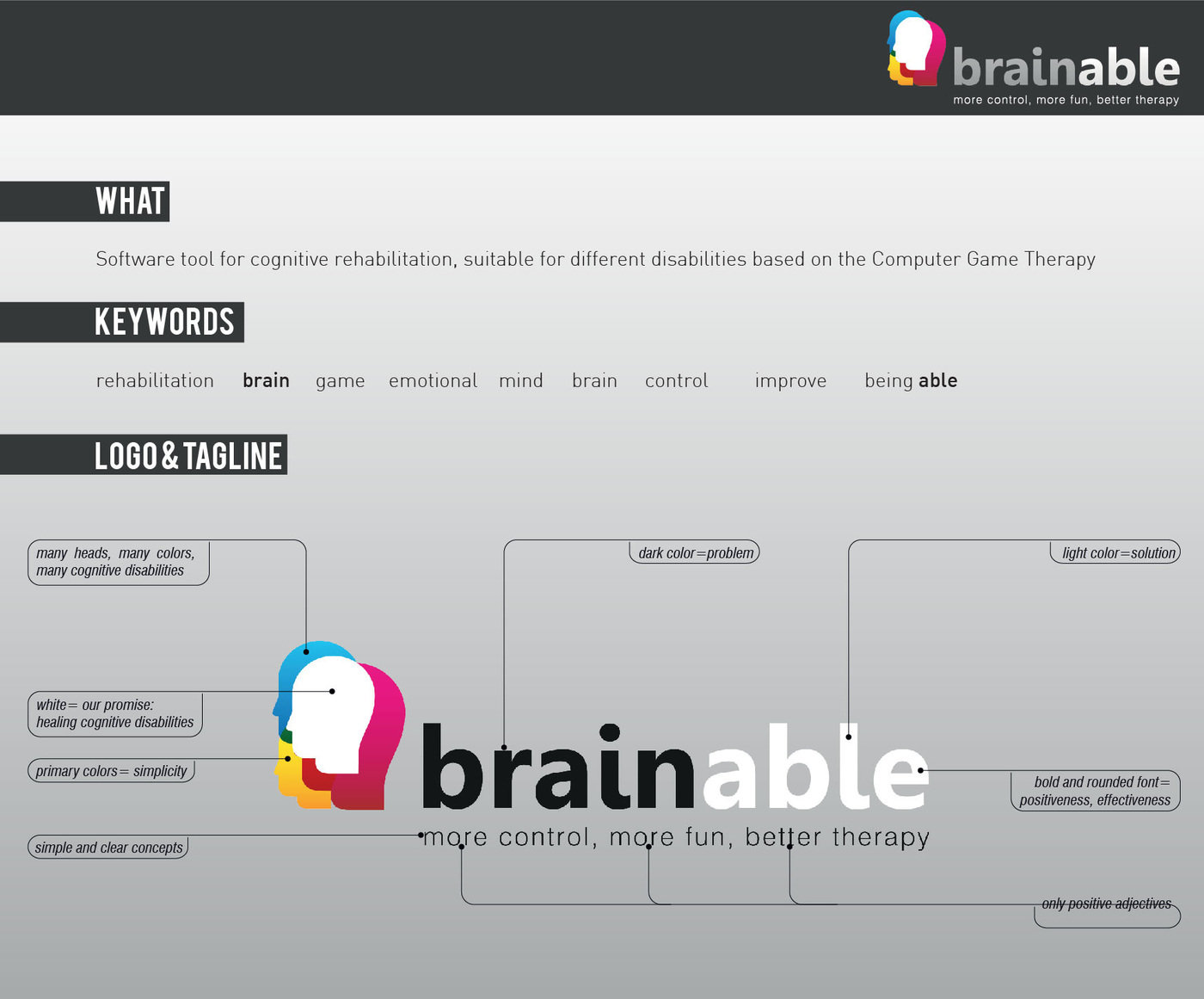 Brainable Visual Identity by Stefano Marchetto at Coroflot.com