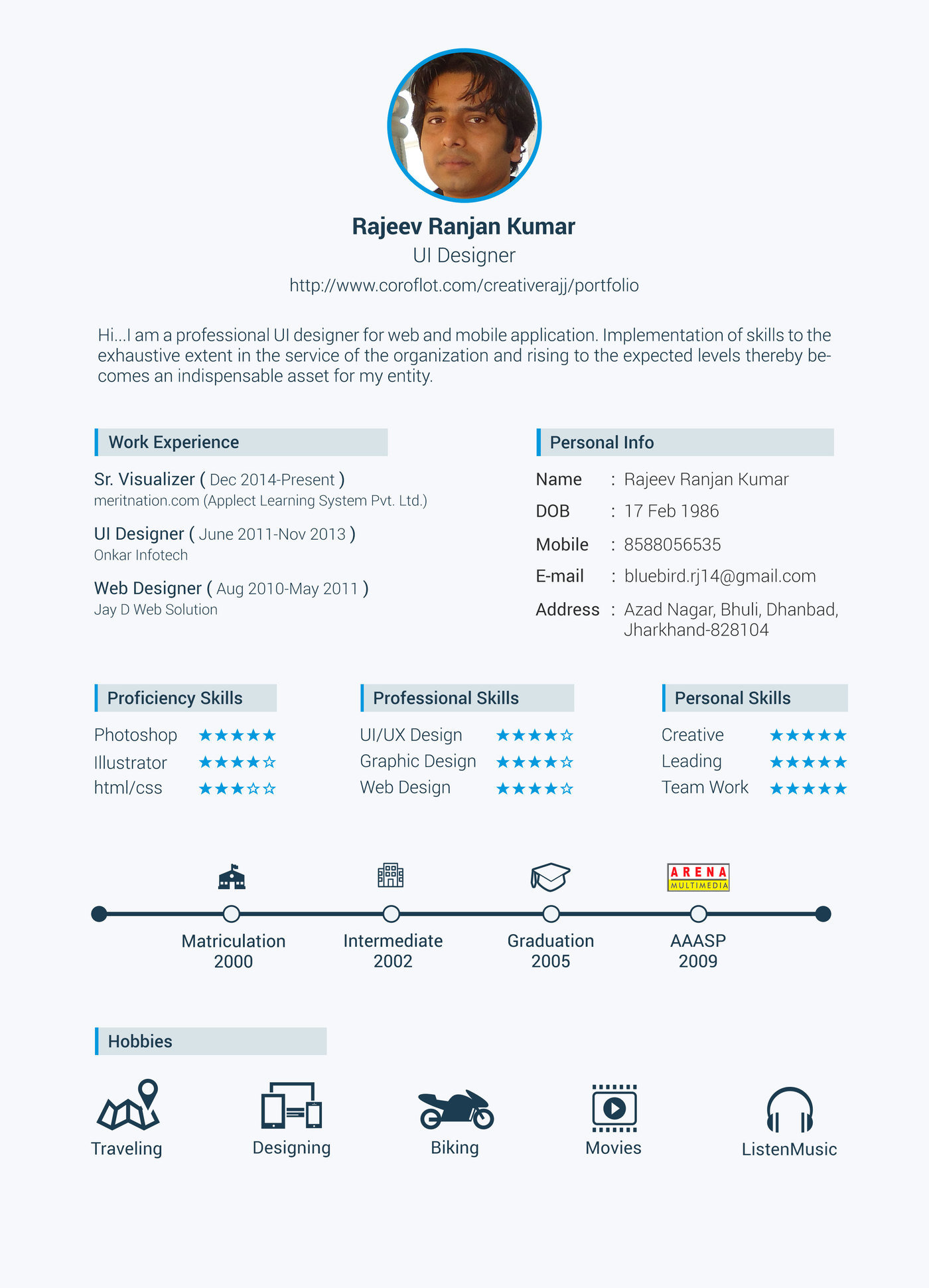 Self-Resume by Rajeev Ranjan at Coroflot.com