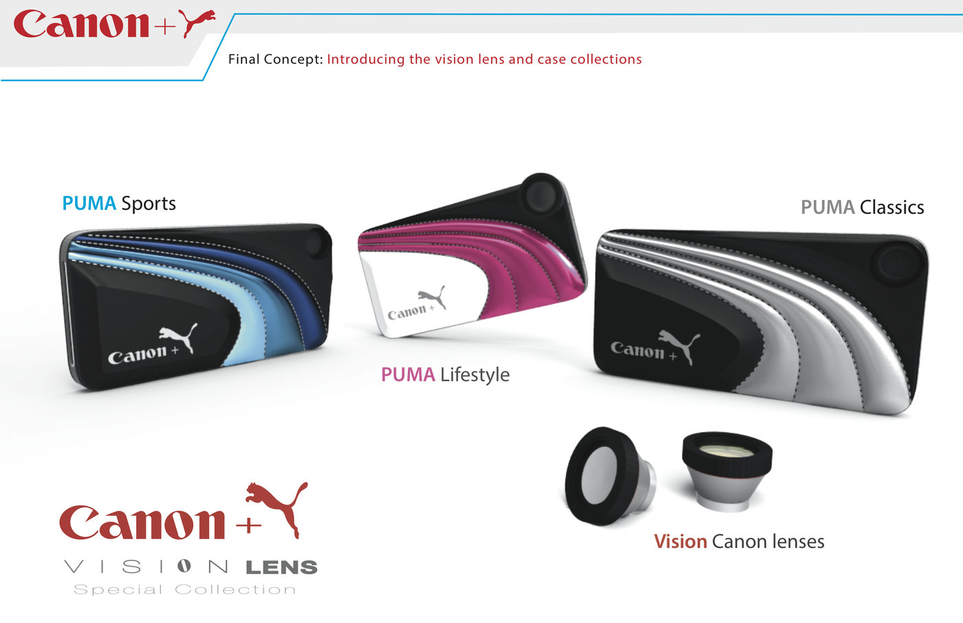 CANON + PUMA: Vision Lens by Danyah Subei at Coroflot.com