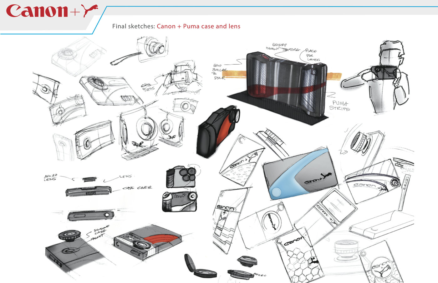 CANON + PUMA: Vision Lens by Danyah Subei at Coroflot.com