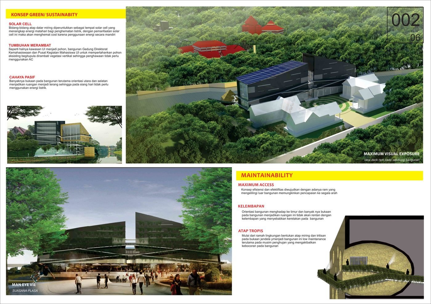 Perancangan Gedung DITMAWA & Pengembangan PUSGIWA UI by Jiwangga Putra ...