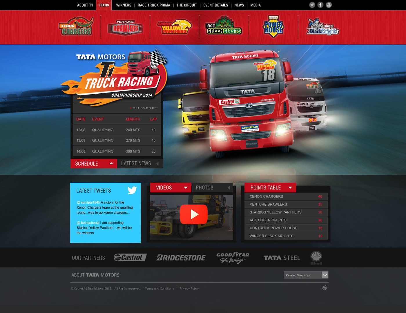 Tata Motors T1 Truck Racing by Sajjad Alam at Coroflot.com
