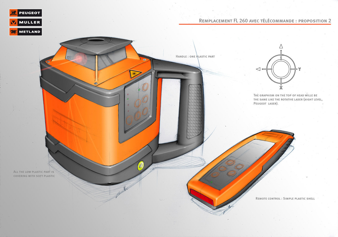Samples of sketchs and 2D rendering by Nocliché Design at Coroflot.com