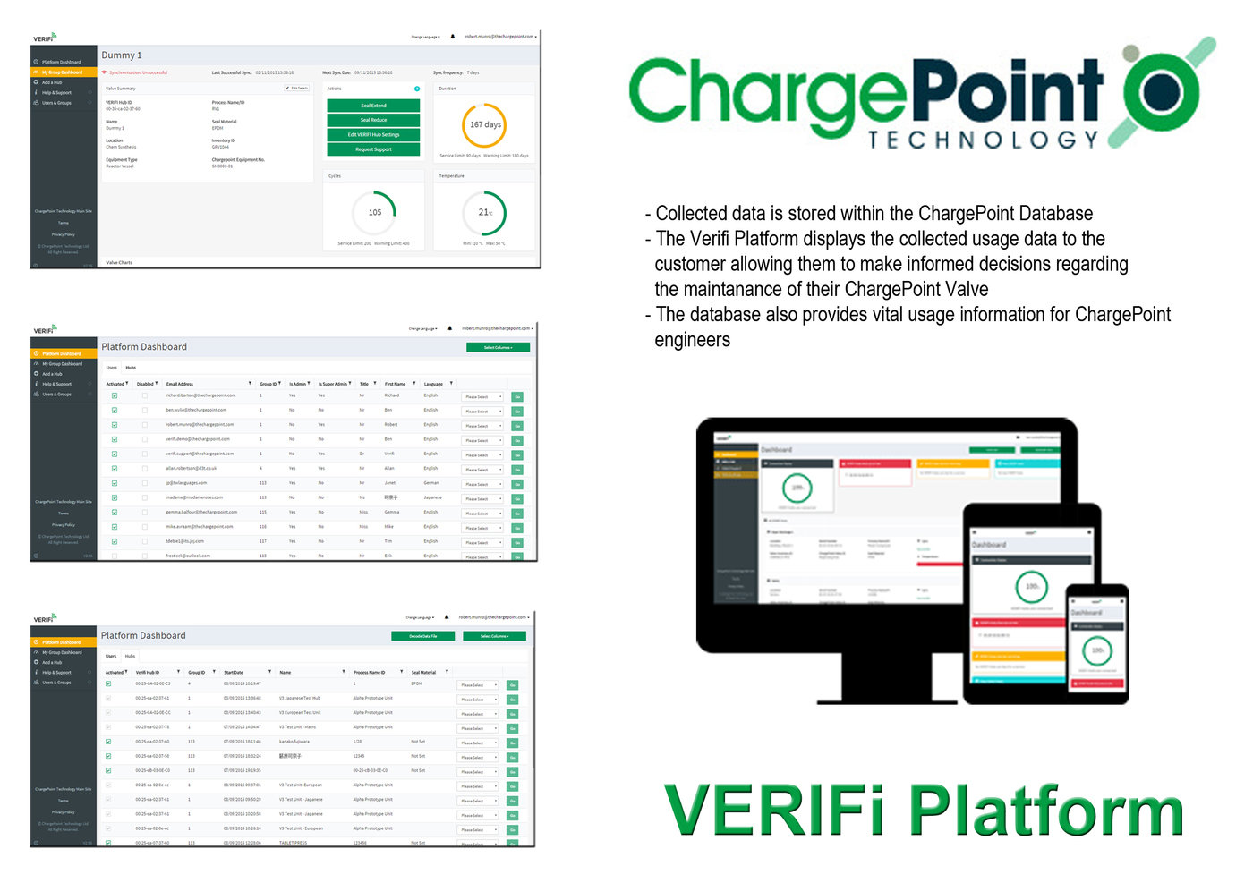 VERIFi Platform by Robert Munro at Coroflot.com