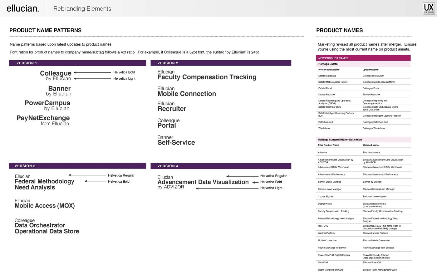 Ellucian UI Guide by MARIO JULIANA at Coroflot.com
