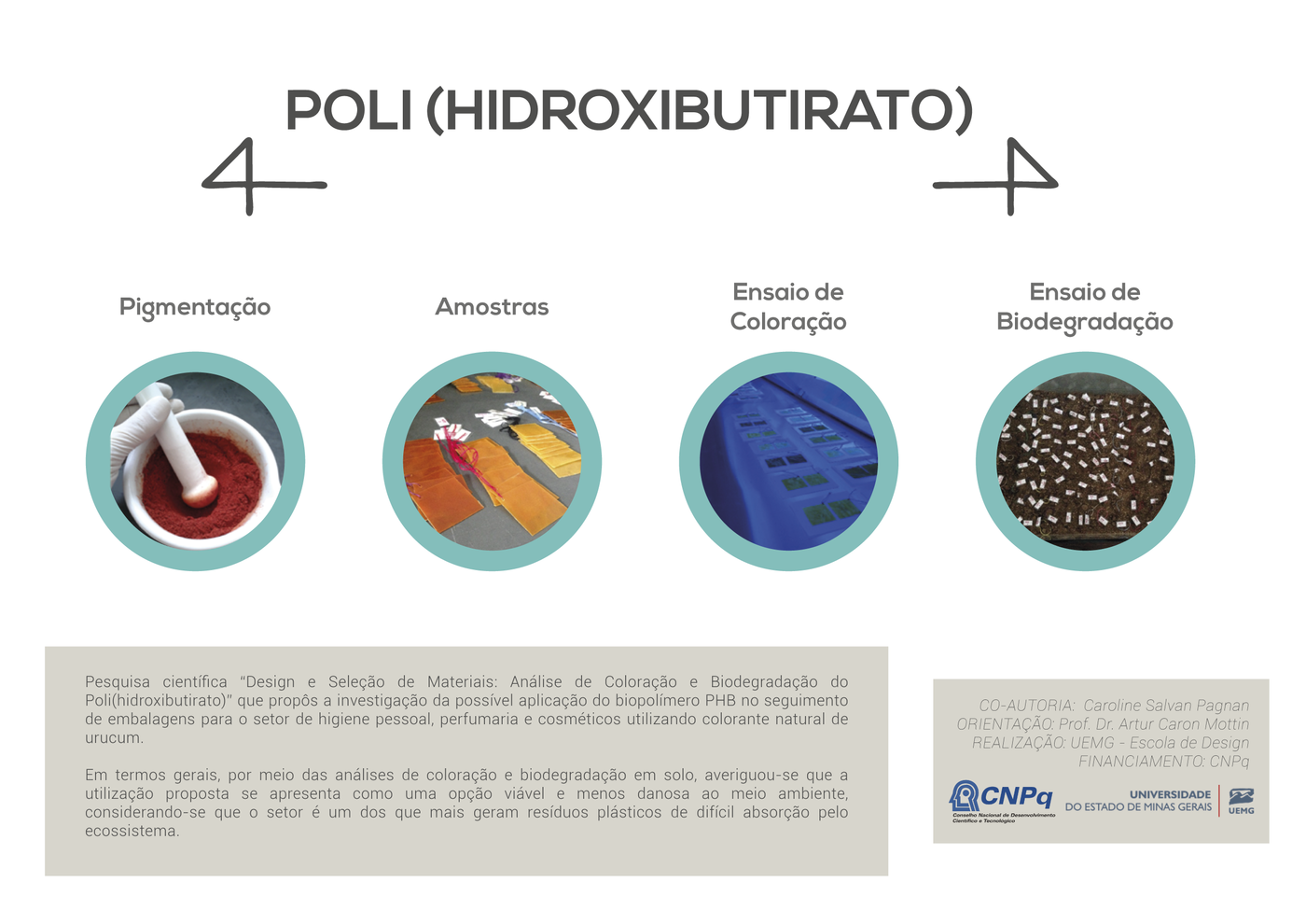 Pesquisa de Materiais - Biodegradação do PHB by Flavia de Paula at ...