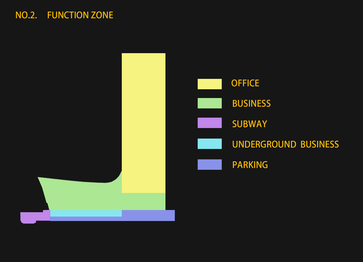 An upload by Qinglin LIU on Coroflot: to the project LIUQinglinPortfolio2