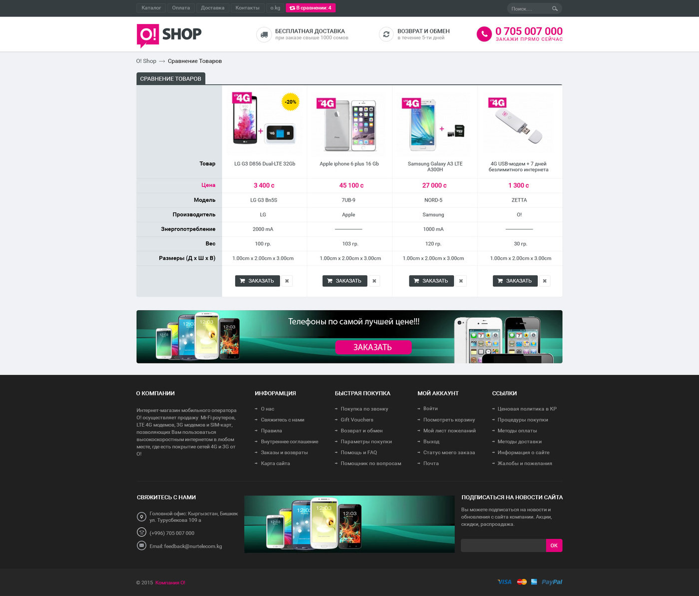 Shop O! by Alexander Bogachev at Coroflot.com