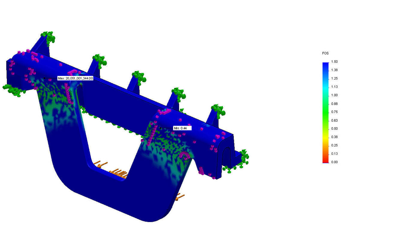 FEA Analysis by David Wilusz at Coroflot.com