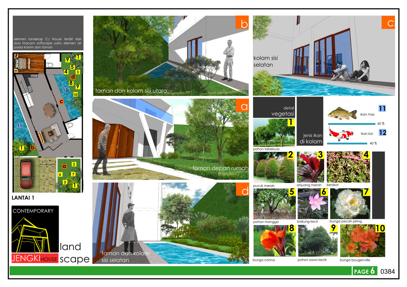 CONTEMPORARY JENGKI HOUSE by RIGAN SATRIA at Coroflot.com