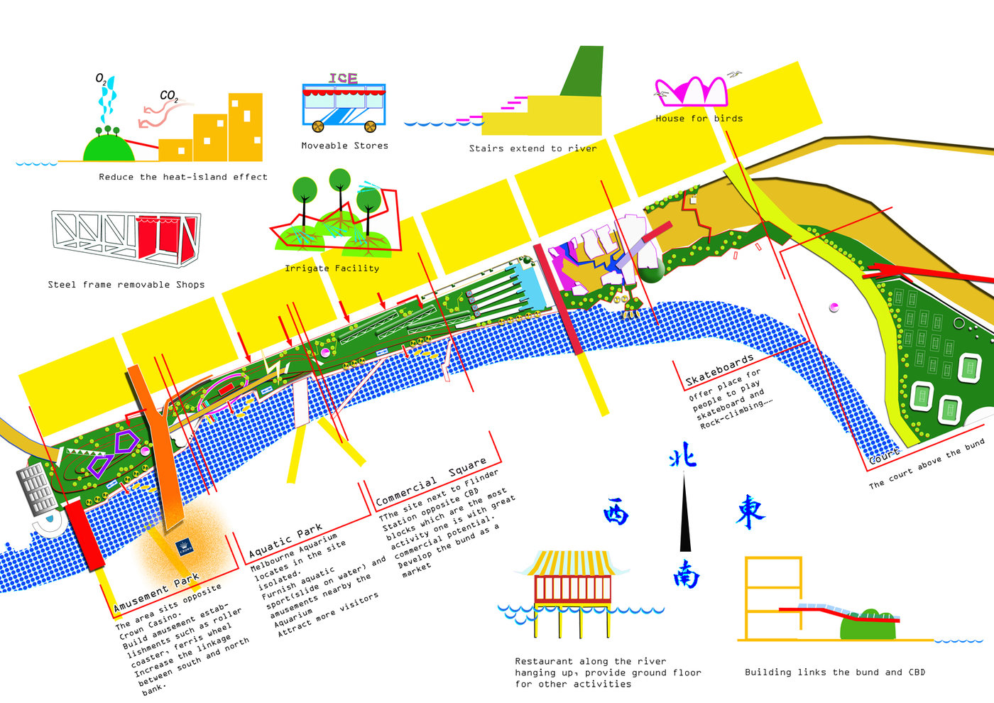 Urban Design by Qinglan Huang at Coroflot.com