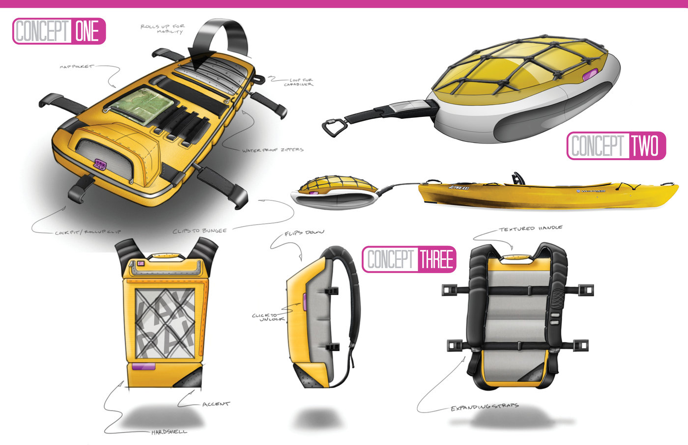 Yakpac kayaking backpack & deckbag by Jesse Carlin at Coroflot.com