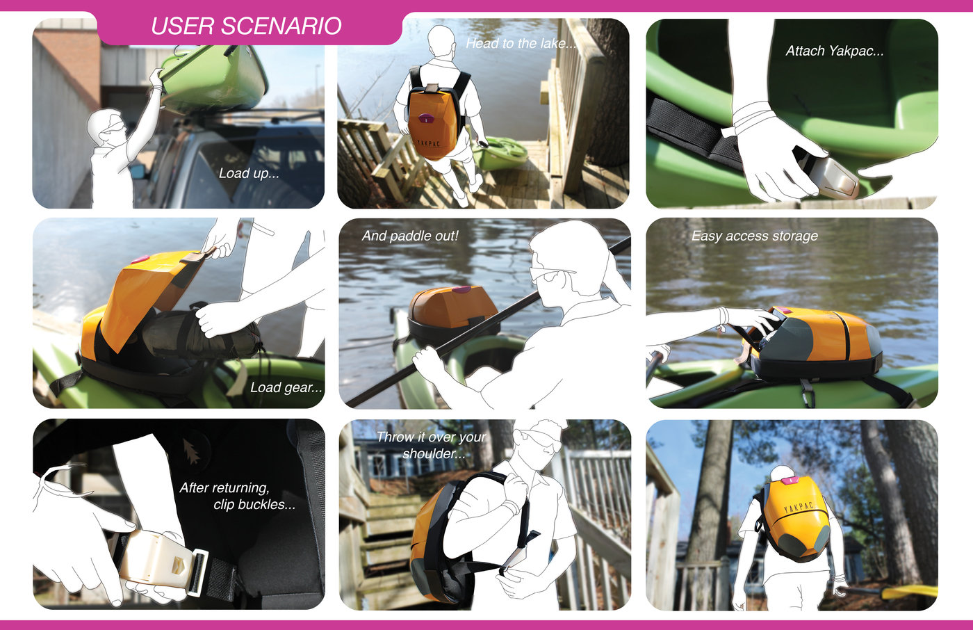 Yakpac kayaking backpack & deckbag by Jesse Carlin at Coroflot.com