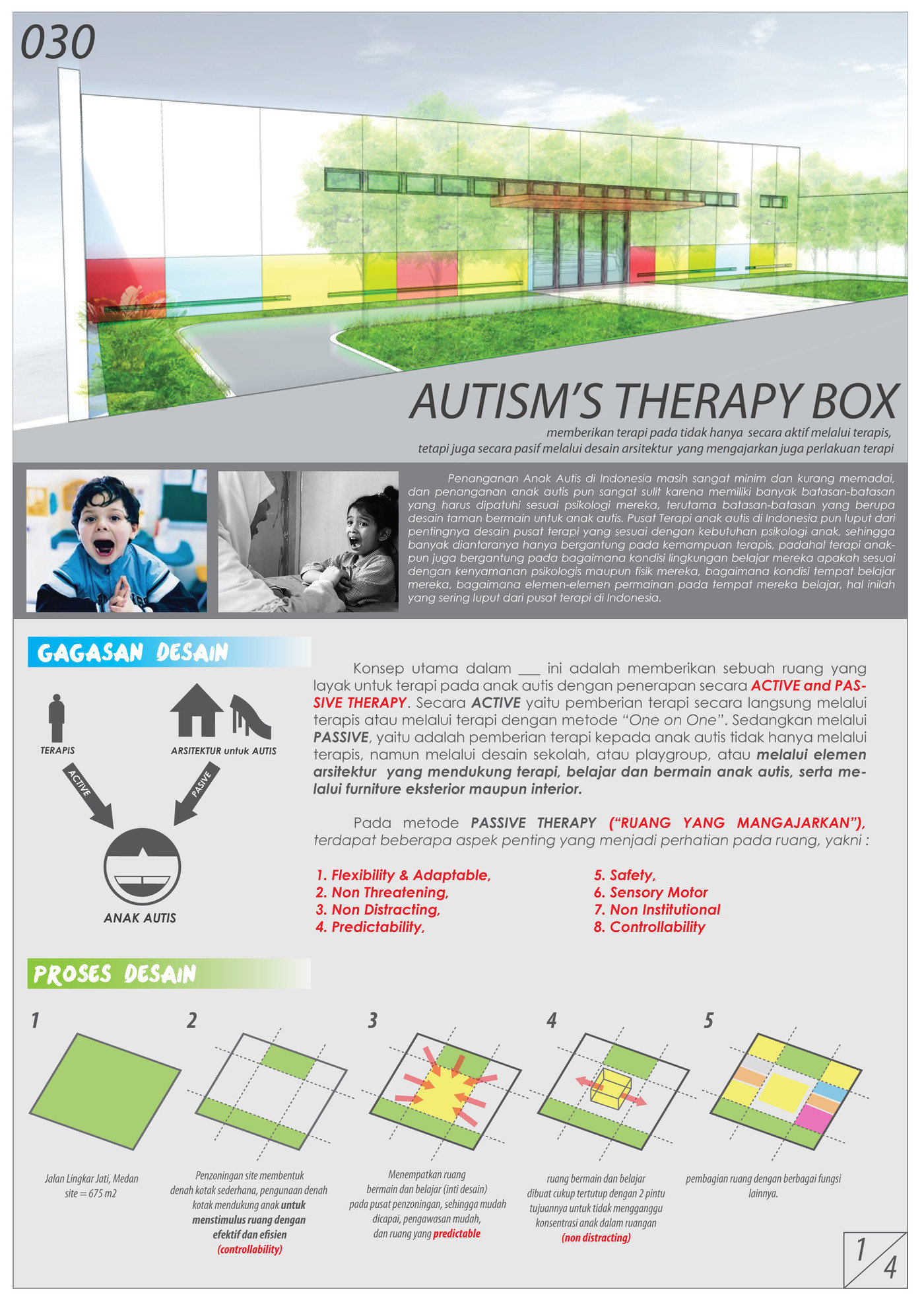 Autism Theraphy Box by Robert Simbolon at Coroflot.com