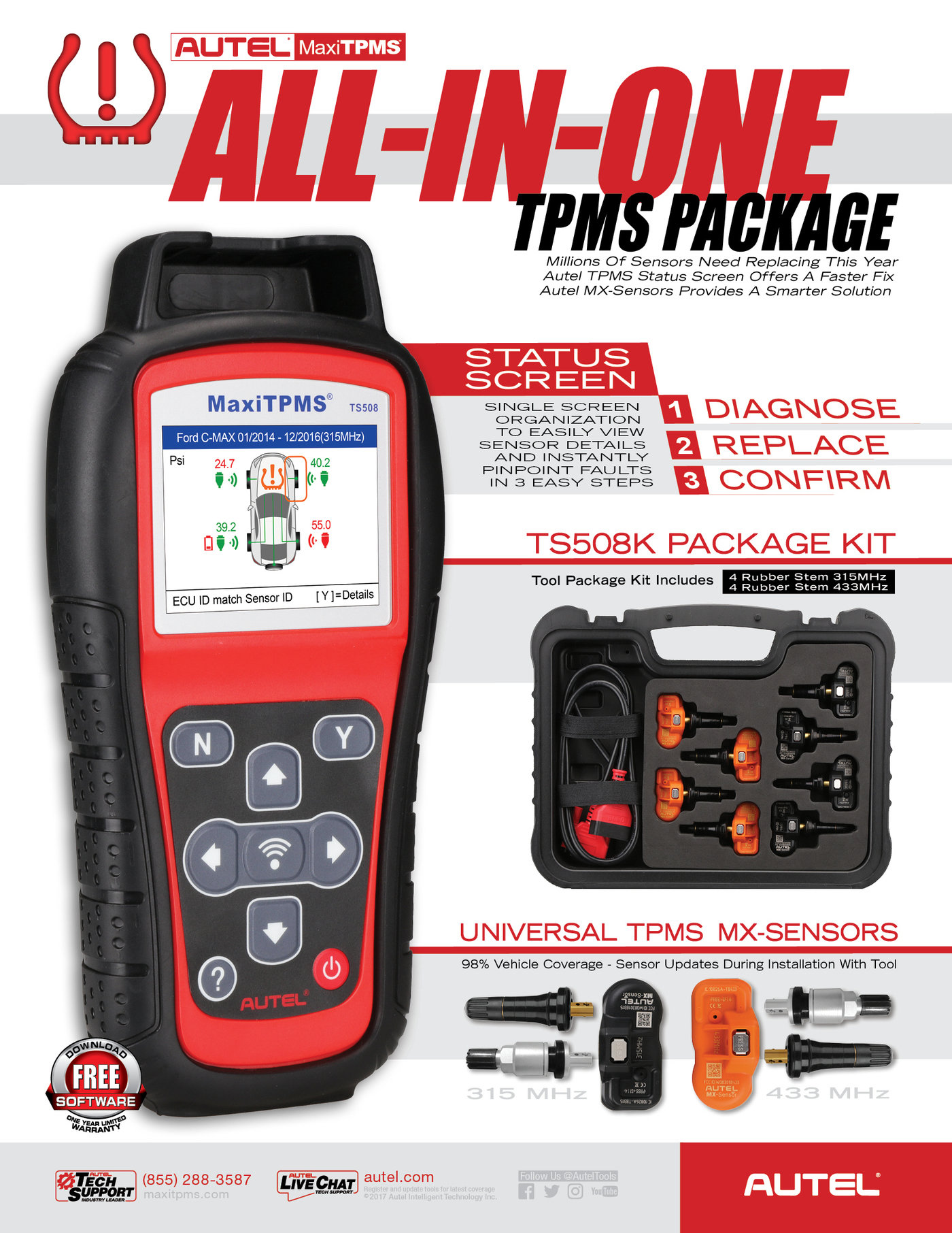 TPMS Package Kit by Daniel Bemiss at Coroflot.com