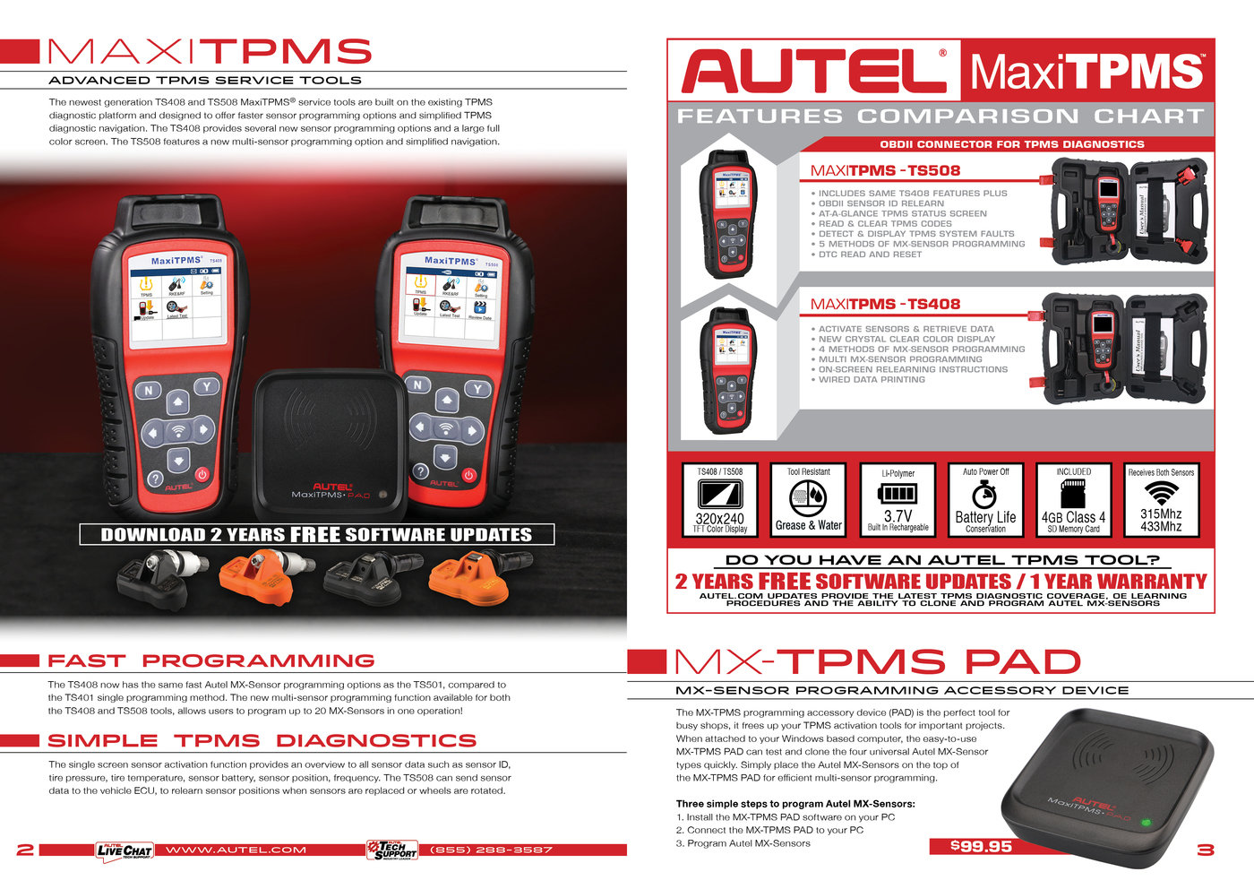 TPMS Tools Catalog by Daniel Bemiss at Coroflot.com