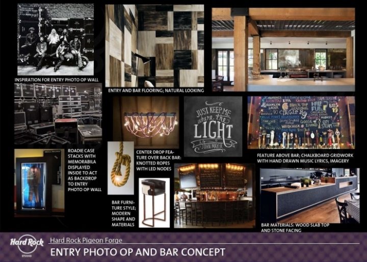 Gatlinburg Relocation Project by MANEESA KELLEY at Coroflot.com