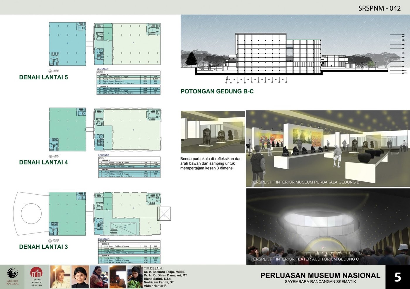 Expansion of National Museum of Indonesia - Schematic Design ...