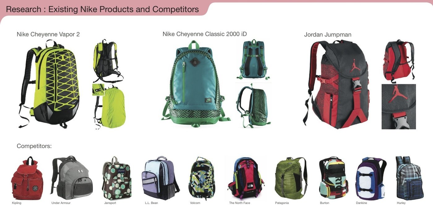 Nike Backpack Product Line Extension by Jesse Gilbert at Coroflot.com