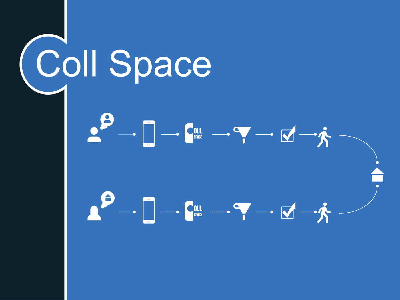 Coll space by Olivier Nespoulous at Coroflot.com