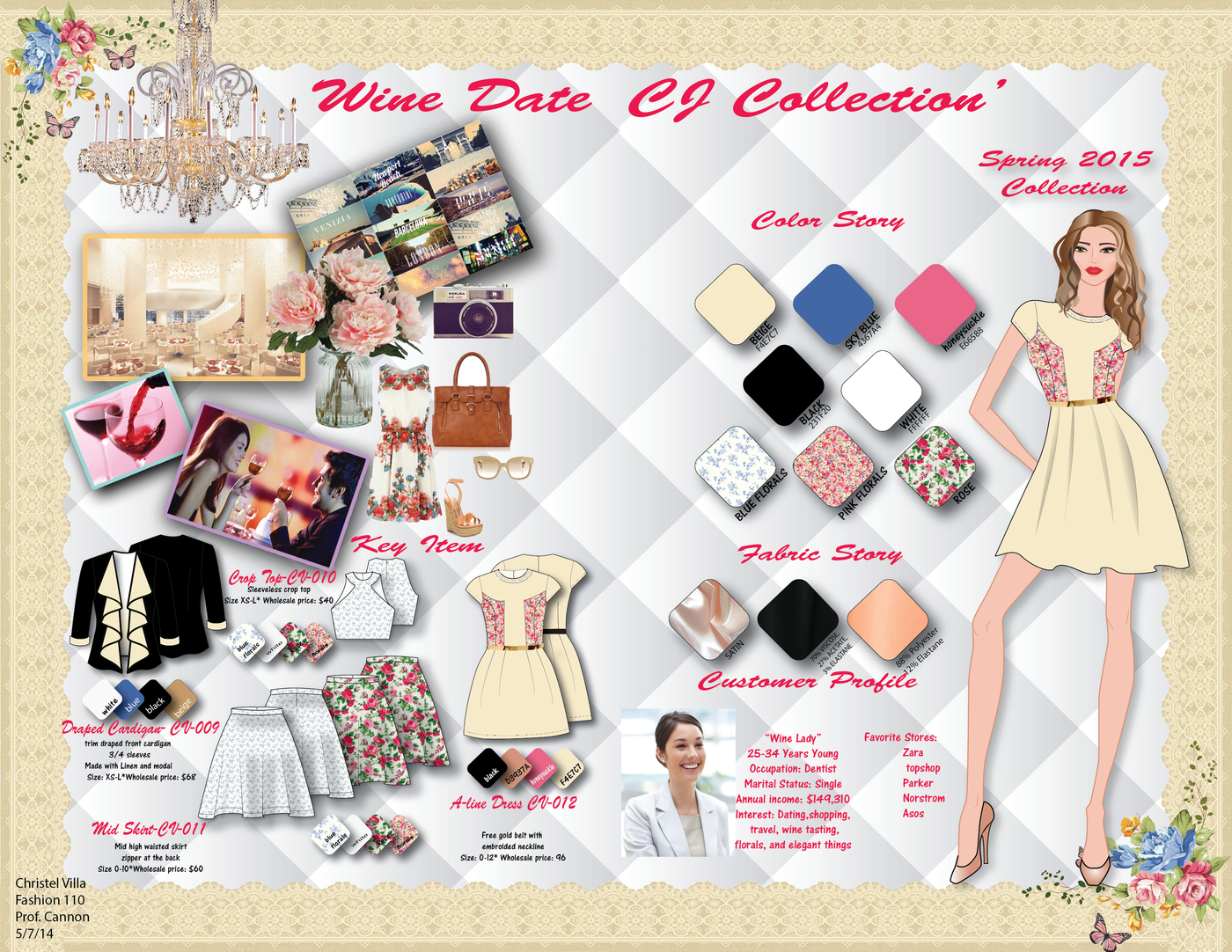 Fashion Design Presentation Board
