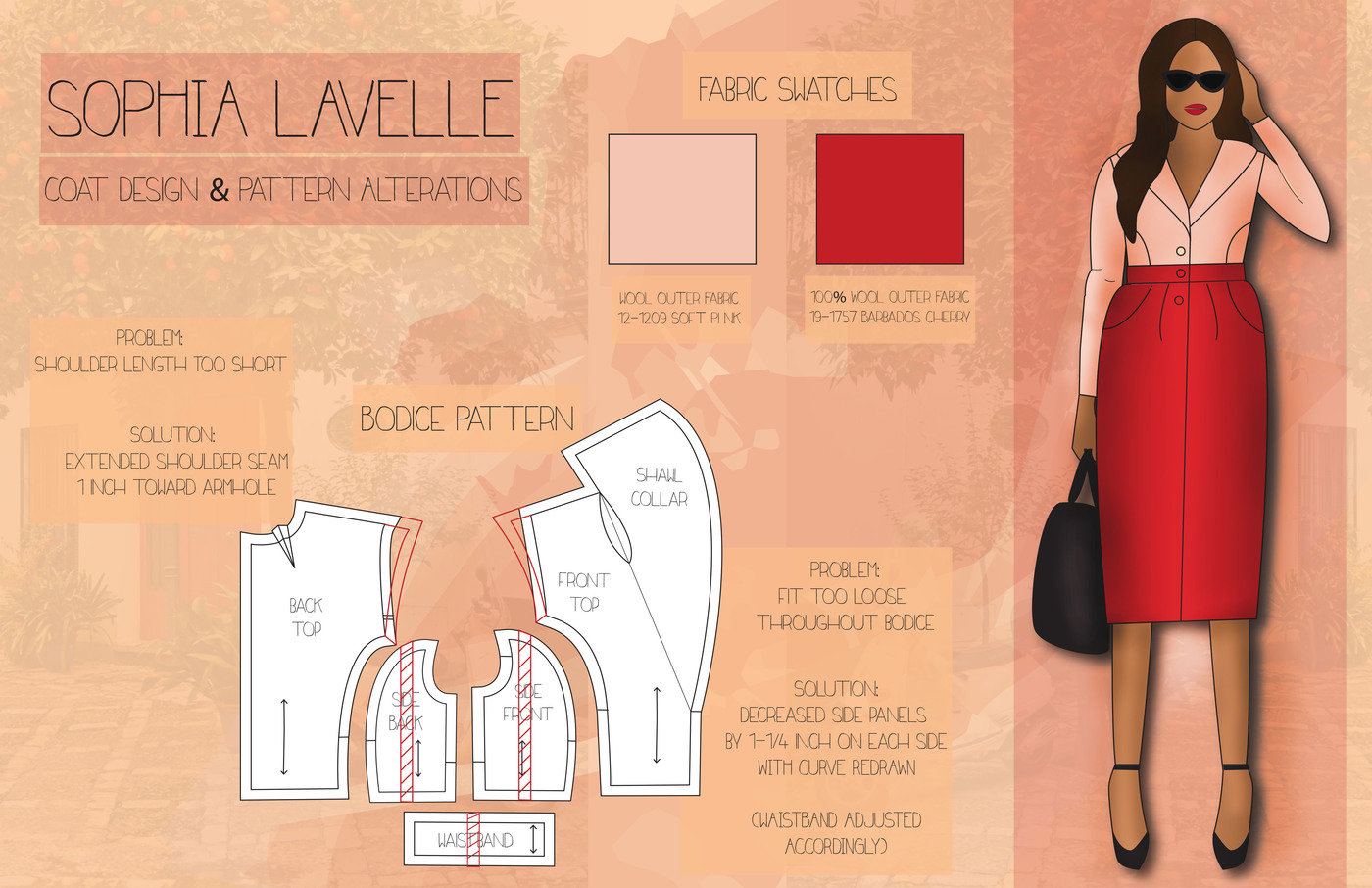 Sophia Lavelle by Heather J. Berg at Coroflot.com