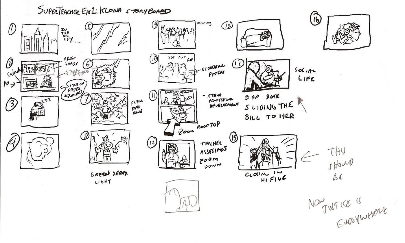 Klona Animated Video and Thumbnail Storyboards by Ian Toledo at ...