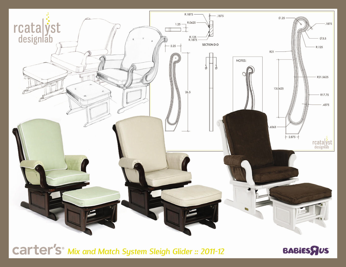 Branded Juvenile Product by Rachel Dacks at Coroflot.com