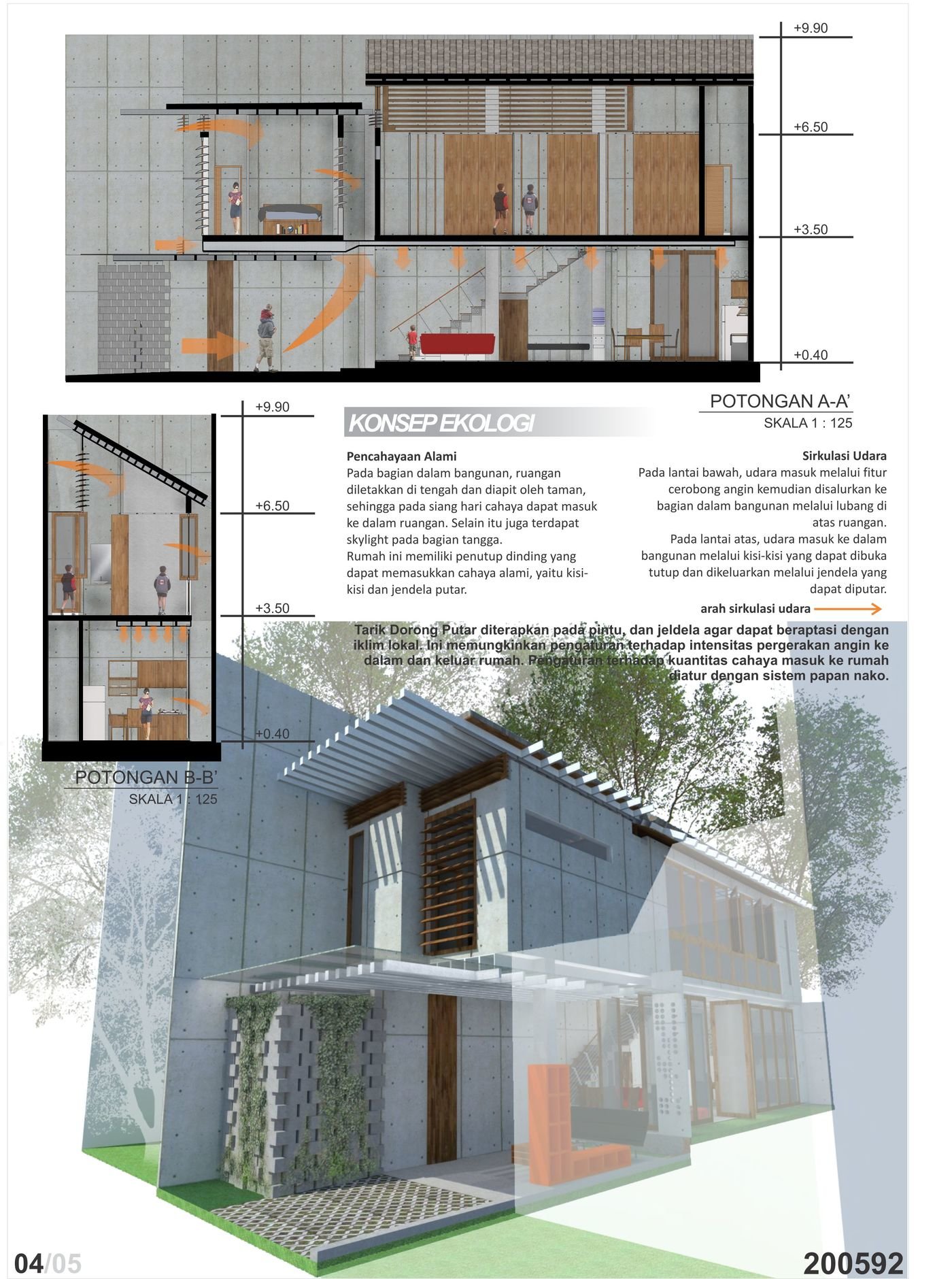 PPR House by Frederikson Tarigan at Coroflot.com