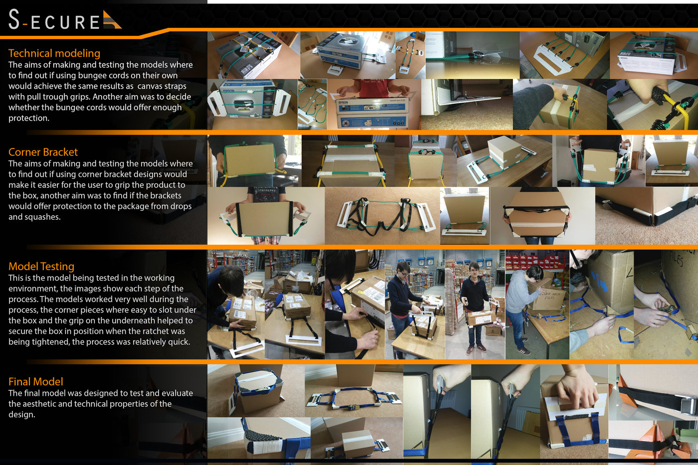 Secure - Parcel Carrier by Jake Wilson at Coroflot.com