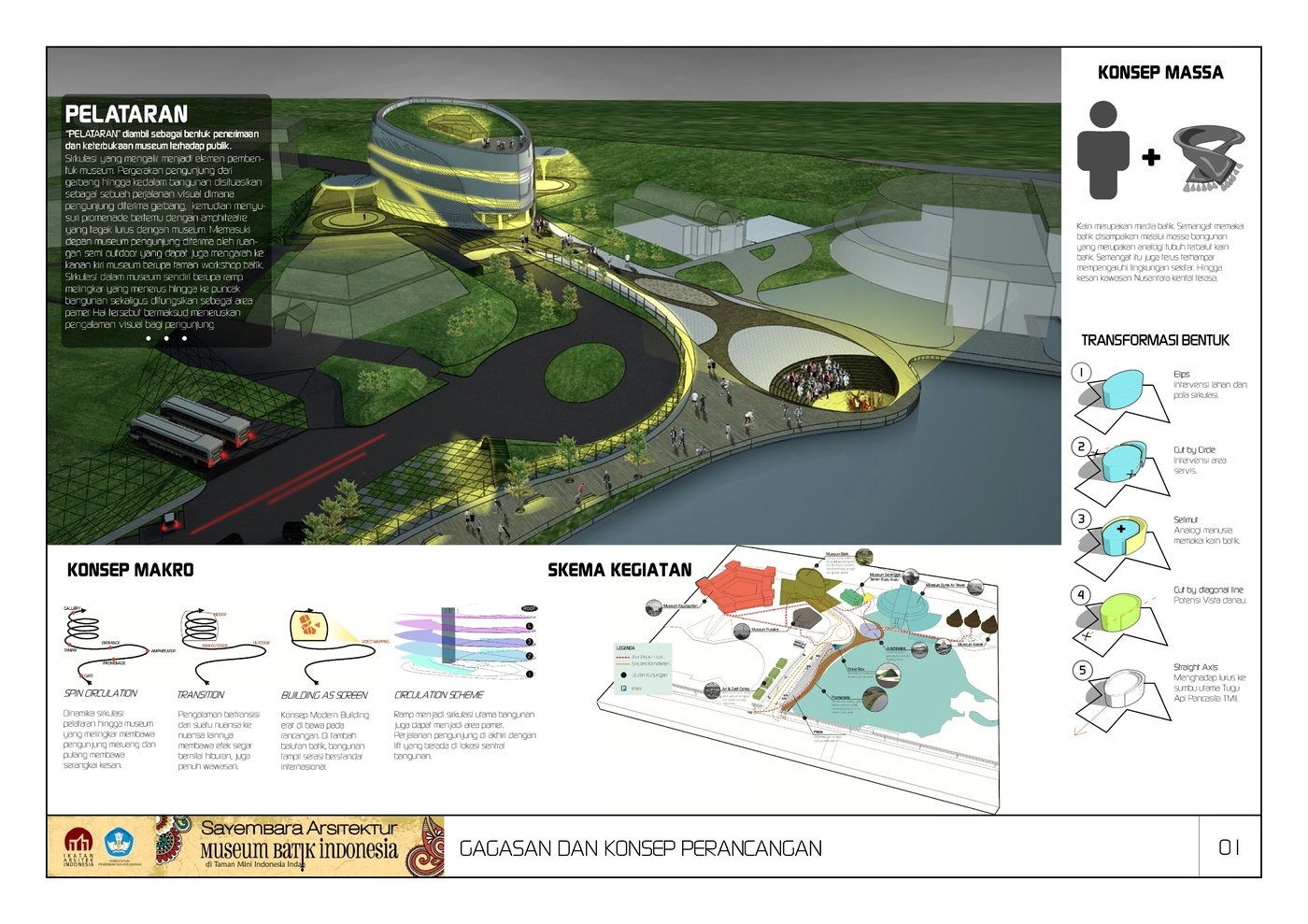 Sayembara IAI Museum Batik Indonesia by Kafi Pangestu at Coroflot.com