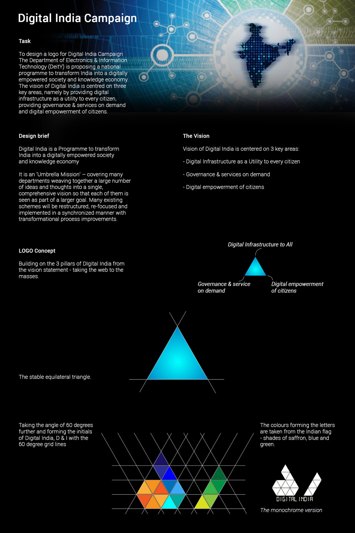 Logo - Digital India by Budhaditya Mitra at Coroflot.com