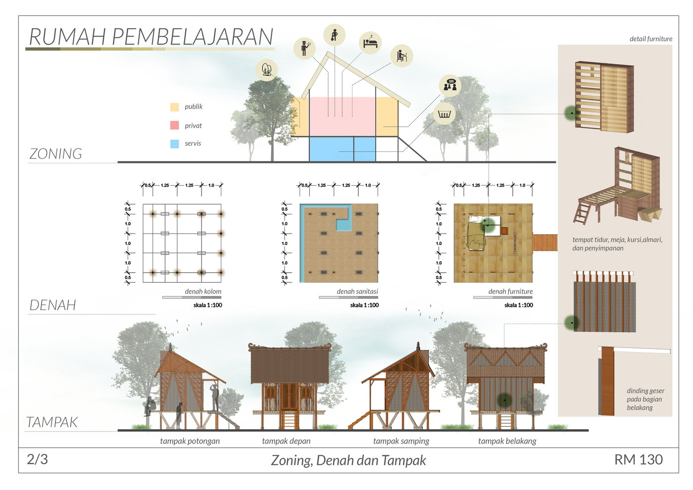 Sayembara Arsitektur Rumah Intaran 2016 by Roid Thomi at Coroflot.com