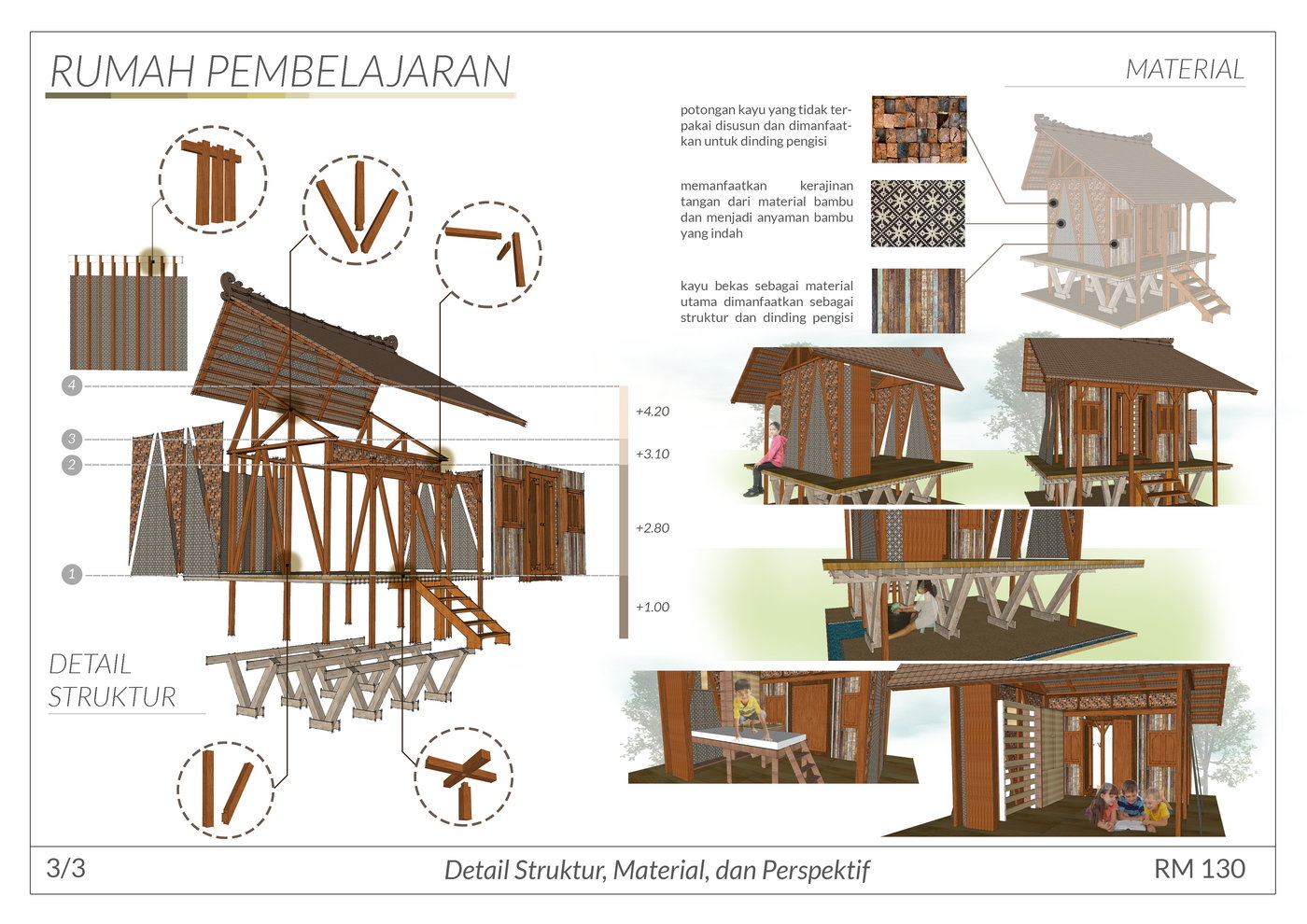 Sayembara Arsitektur Rumah Intaran 2016 by Roid Thomi at Coroflot.com