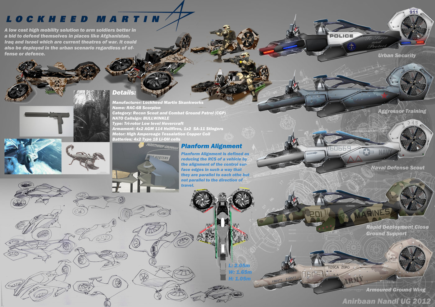 Lockheed-Martin RAH-68 Scorpion by Anirbaan Nandi at Coroflot.com