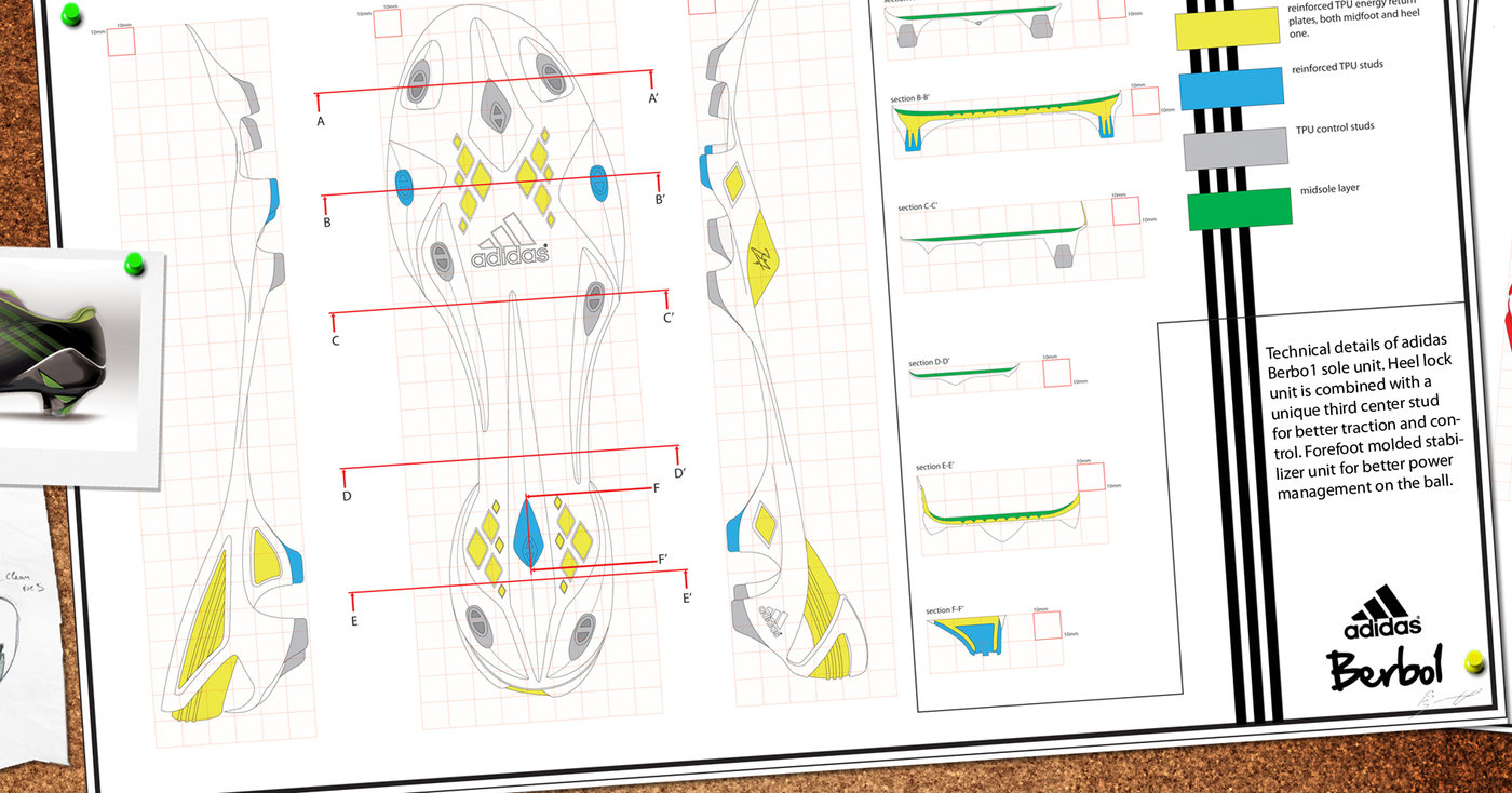 adidas Berbo1 football shoe by Ventsislav Nikolov at Coroflot.com