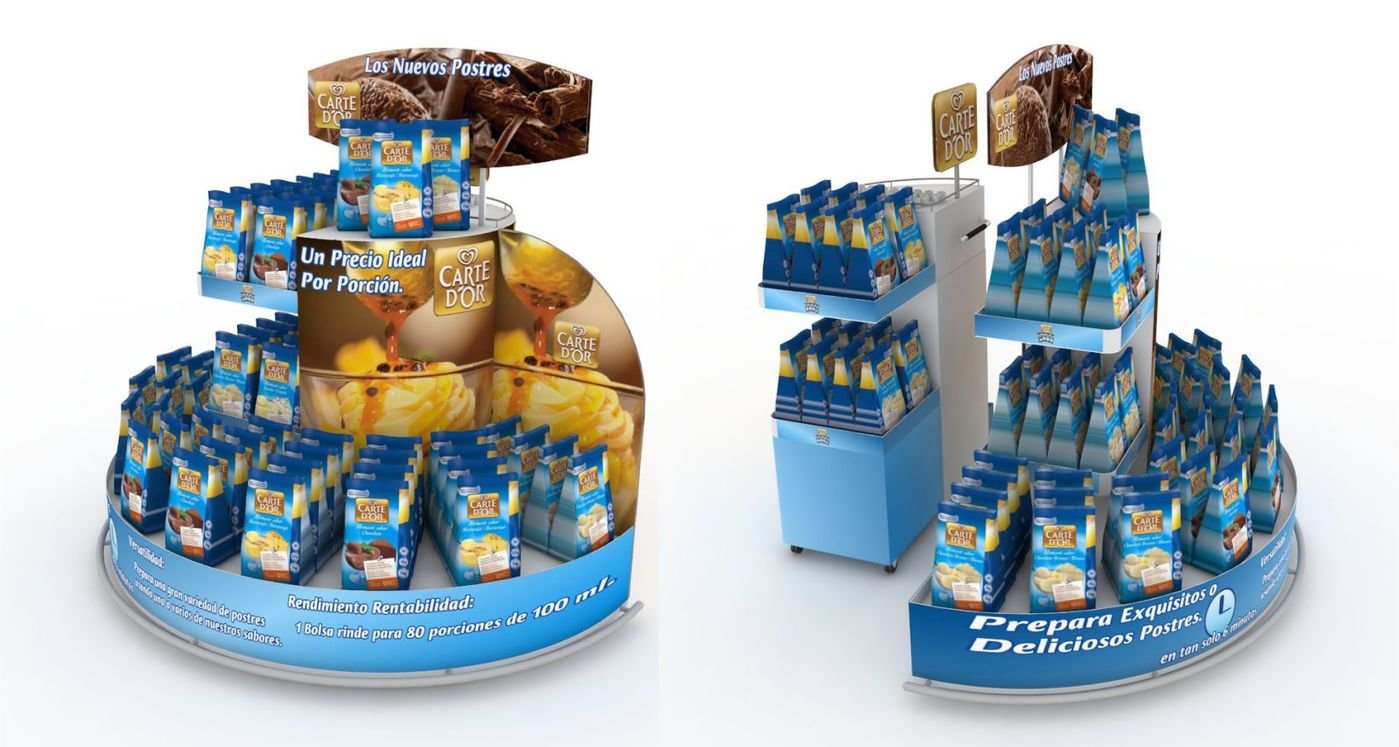 RETAIL POP DESIGN 2013 by Daniel Esteban Zabaleta at Coroflot.com