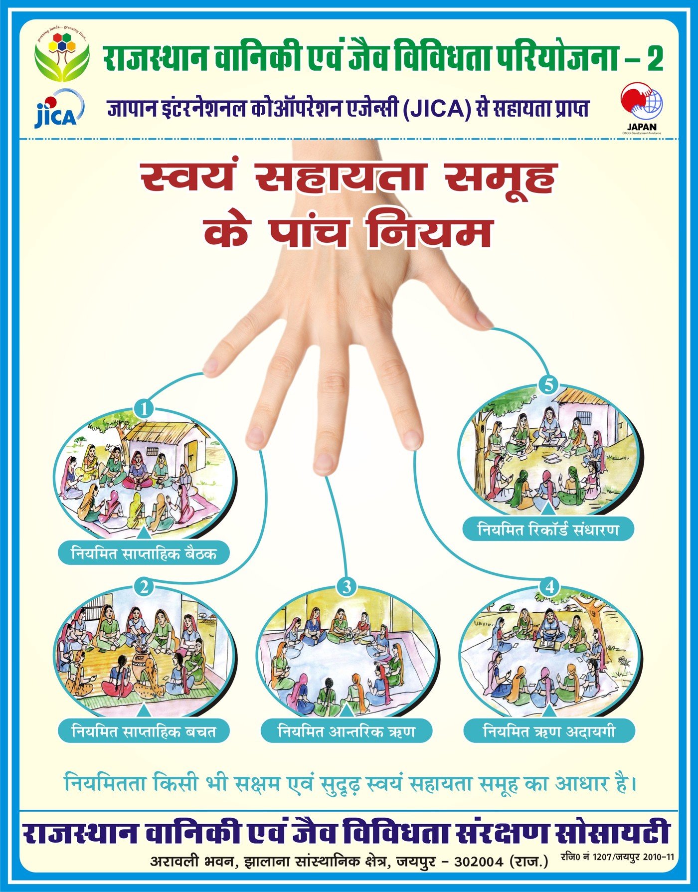 Development of SHG Poster by Girdhari Lal Choudhary at Coroflot.com