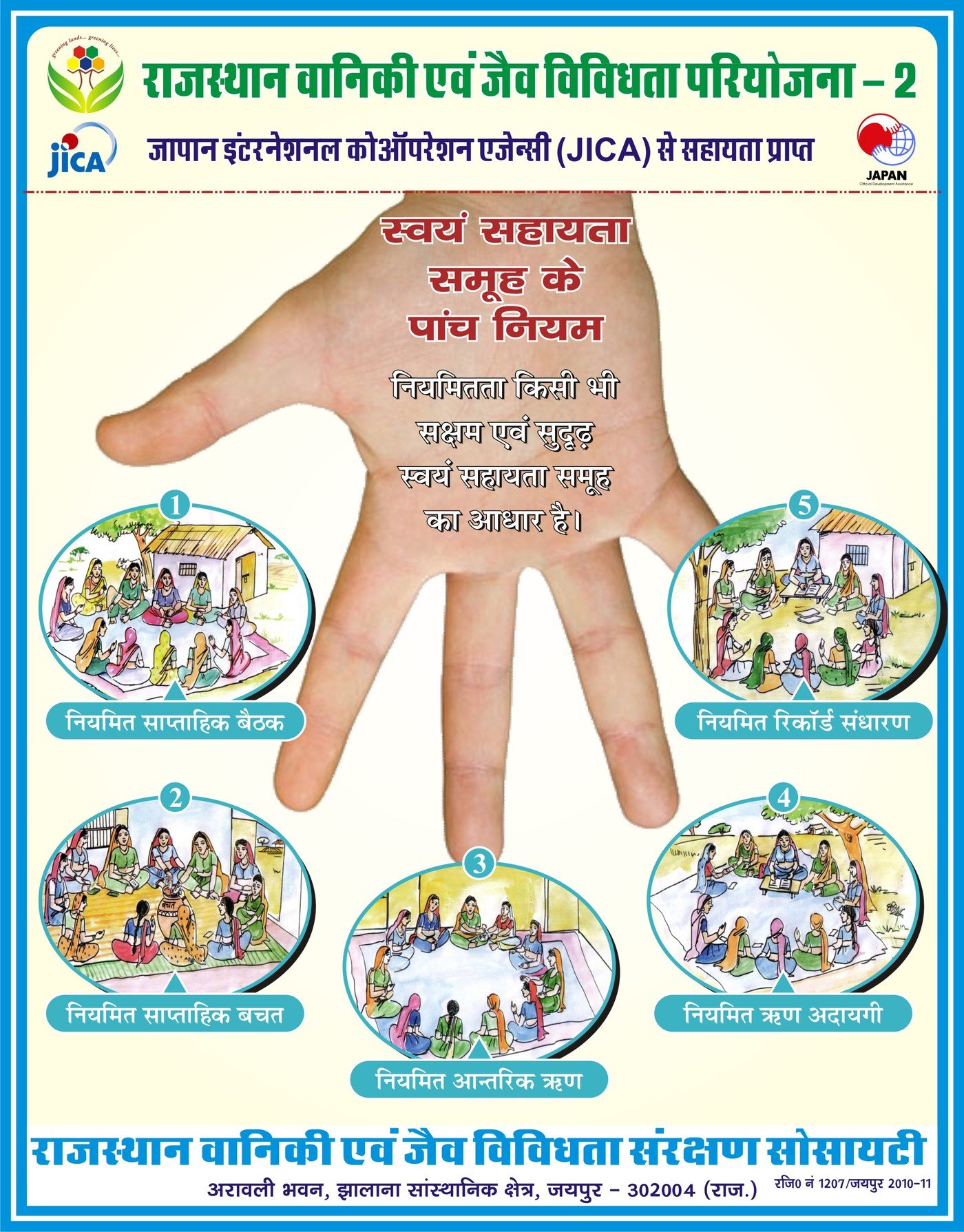Development of SHG Poster by Girdhari Lal Choudhary at Coroflot.com