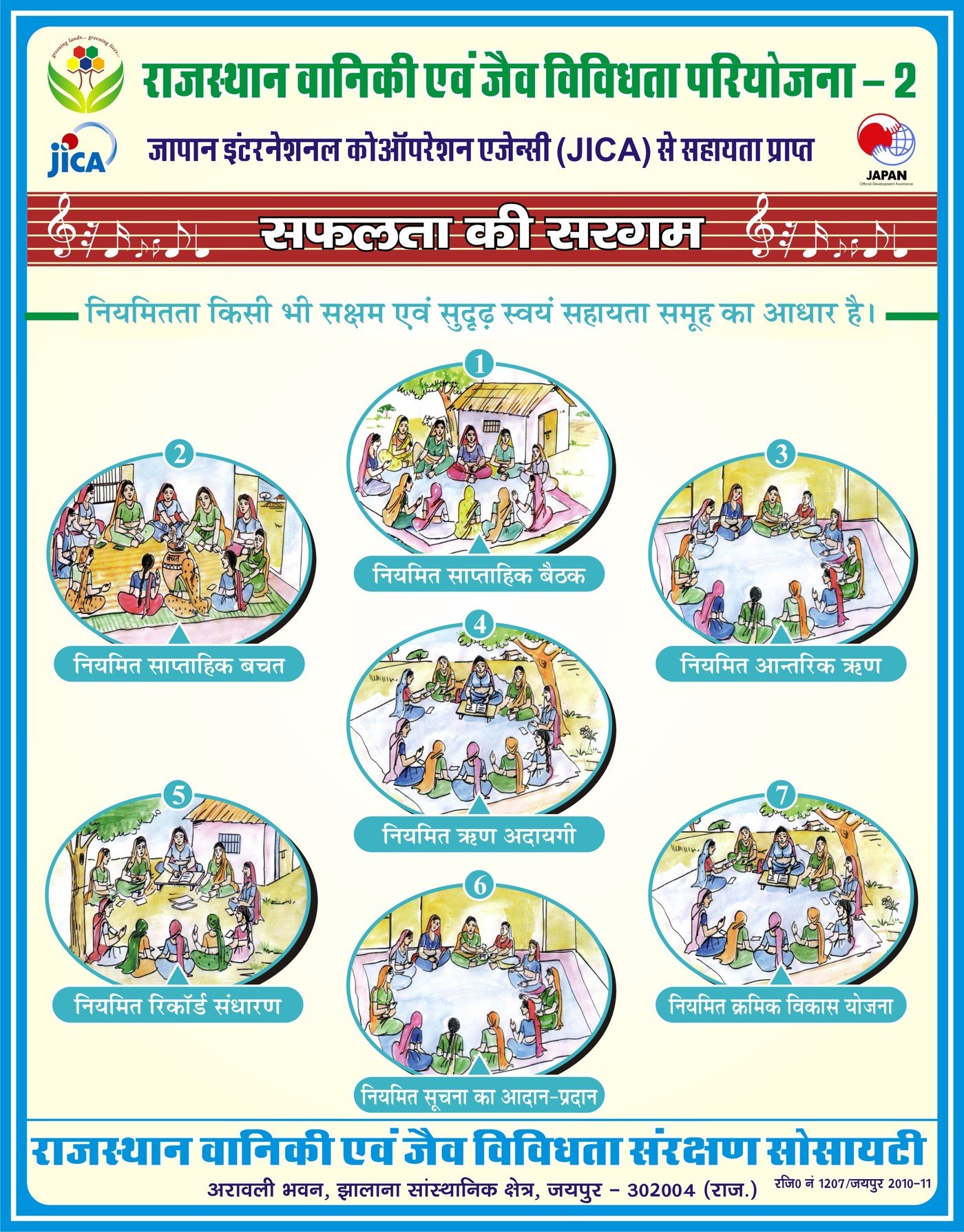Development of SHG Poster by Girdhari Lal Choudhary at Coroflot.com