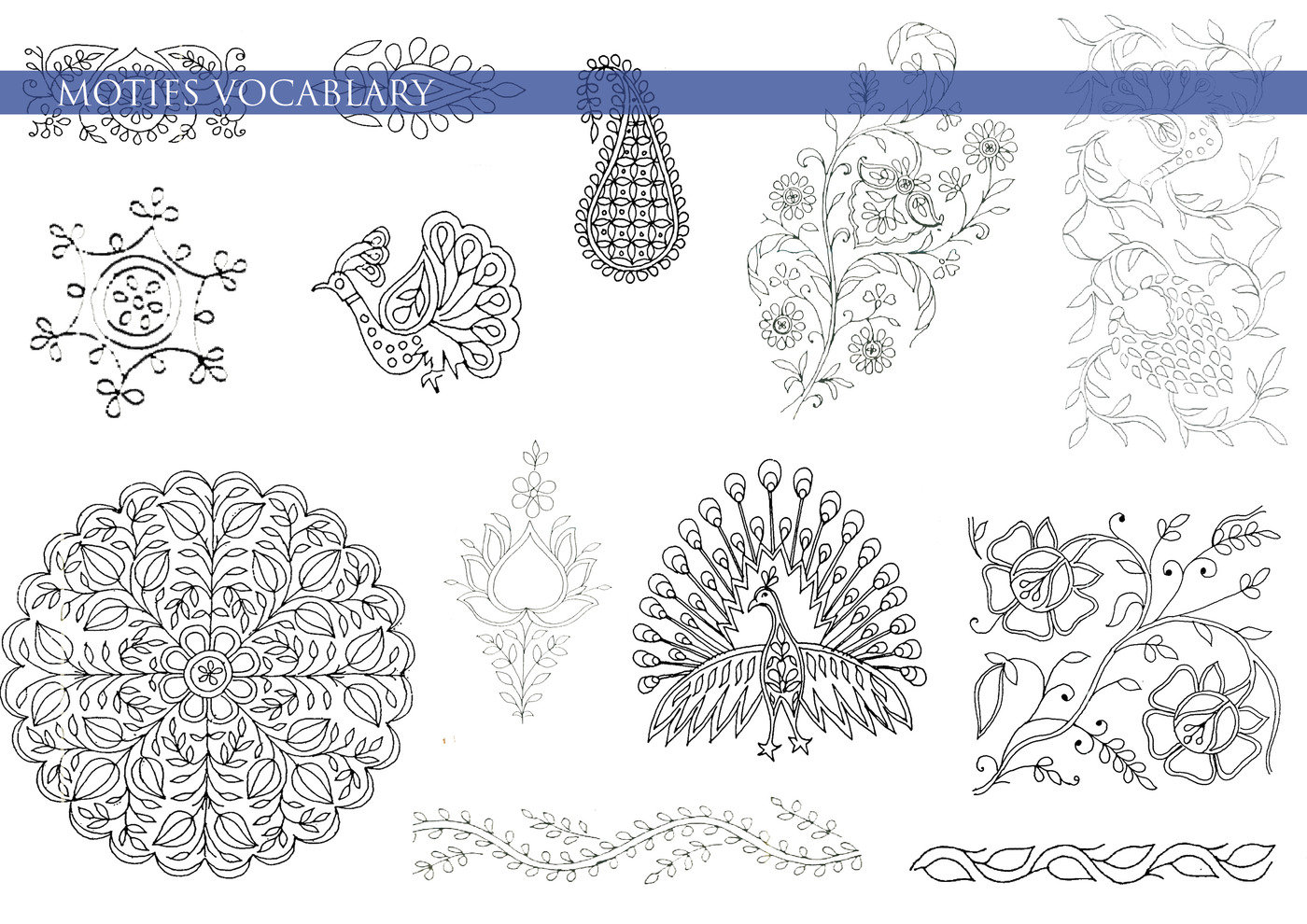 CHIKANKARI- A print collection for ARVIND MILLS by kanishka Kumari at ...