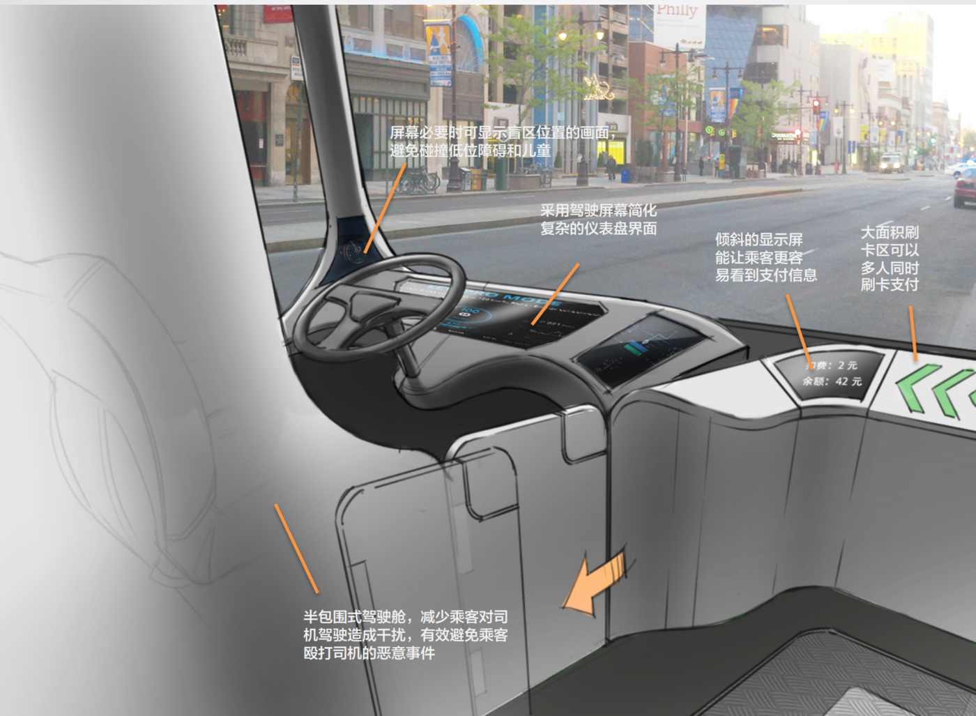Consulting project: Chinese Urban Bus interior Design scheme 2017 by ...