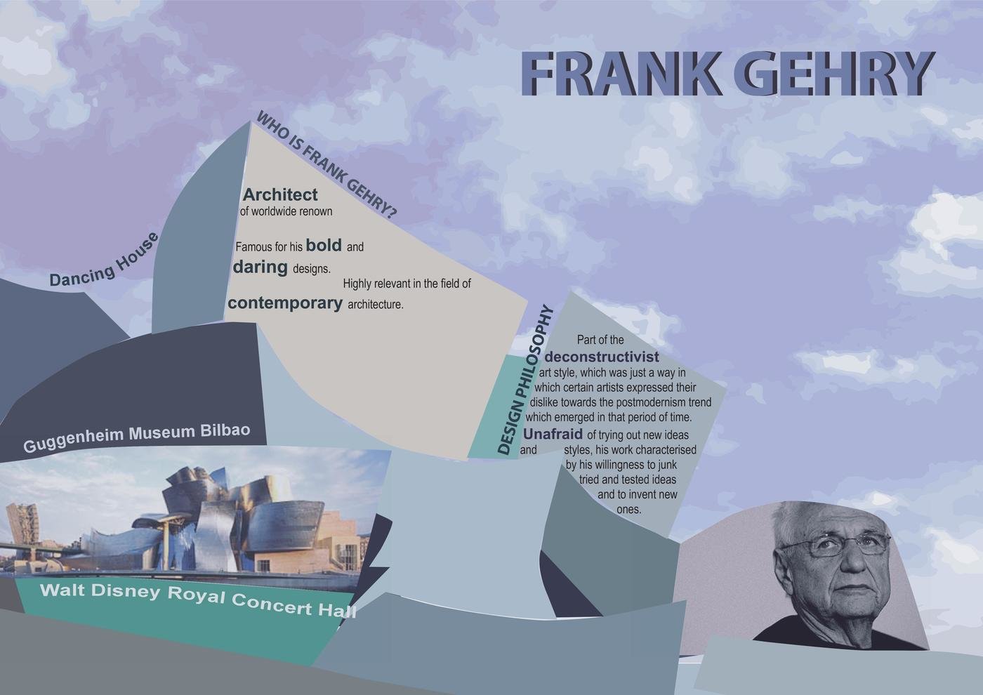 Designers in Context: Frank Gehry by Teresa Sancho Ripoll at Coroflot.com
